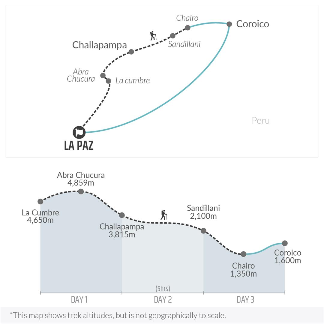 Tour | Choro Trail 3D/2N | Bamba Travel | 33797